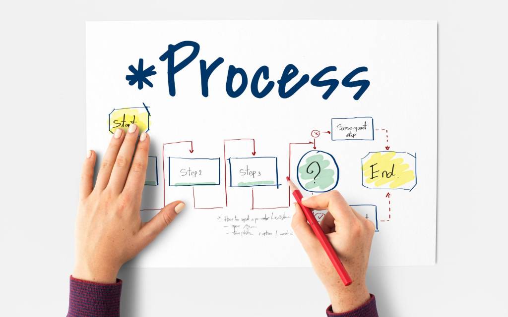 VSM : l'outil idéal pour analyser et optimiser vos processus