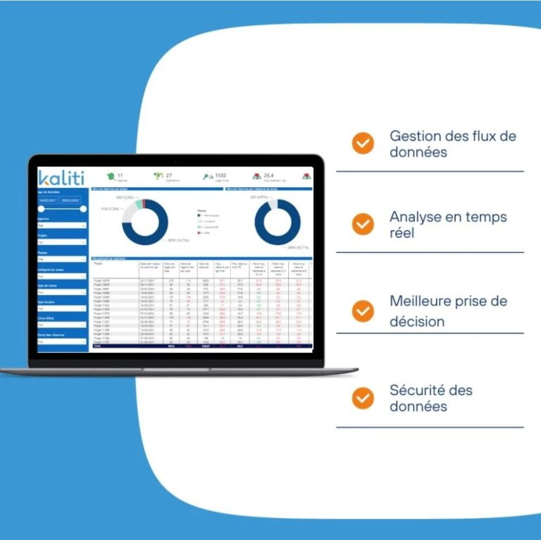 Kaliti- Présentation, activités, avis